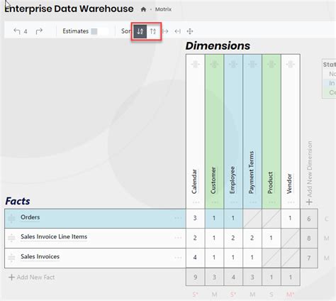 Data Warehouse Bus Matrix Tutorial