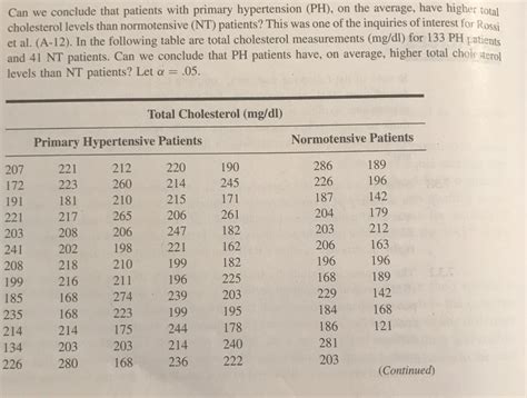 Solved In Each Of The Following Exercises Complete The