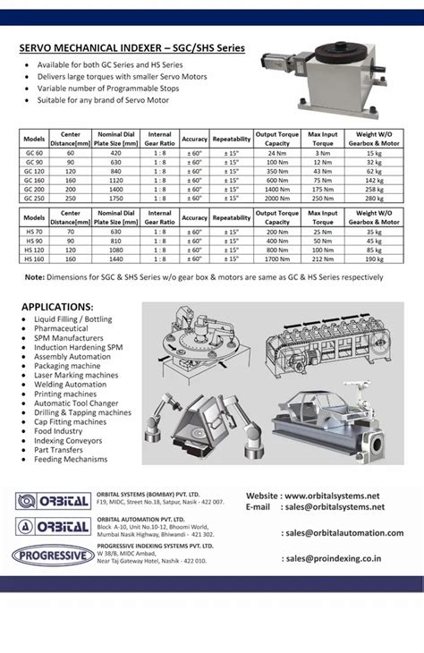 Rotary Indexing Table Cam Indexing Drive Manufacturer From Kalyan