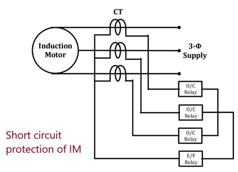Short Circuit And Single Phasing Protection Of Induction Motor