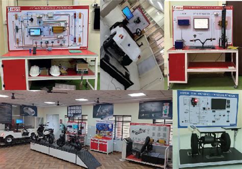 Ev Lab With Ai Coe For Ev Lab Ai Lab Iot And Embedded Lab Solar Lab