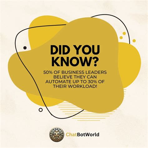 Processautomation B2bsuccess Bpa Efficiencyboost Transformyourbusiness Worksmarter Ai