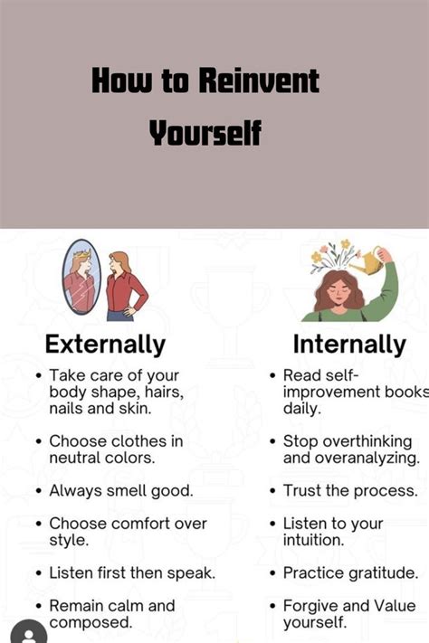 janvi arora on linkedin reinvent yourself