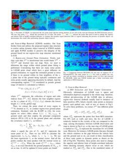 RH Map Online Map Construction Framework Of Dynamic Objects Removal Based On Region Wise Hash