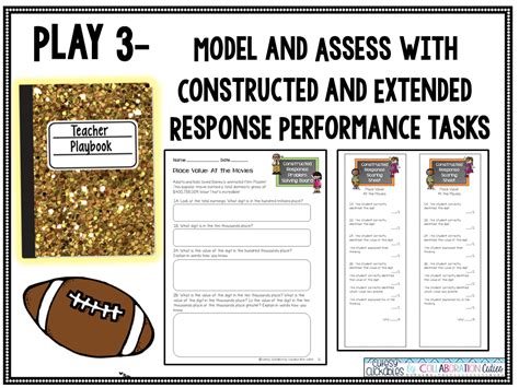 Collaboration Cuties Tackling Constructed Response Math Performance
