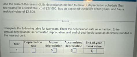 Solved Use The Sum Of The Years Digits Depreciation Method