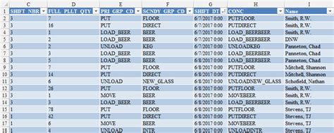 Vba How To Filter Data With Multiple Parameters Stack Overflow
