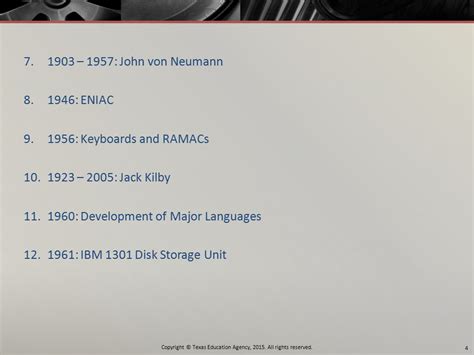 History Of Computers And Programming Copyright Texas Education Agency All Rights Reserved 1