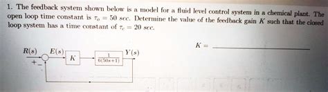 Solved 1 The Feedback System Shown Below Is A Model For A Fluid Level Control System In A