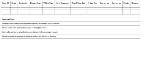 Logistics Report Excel Template For Comprehensive Freight Analysis And