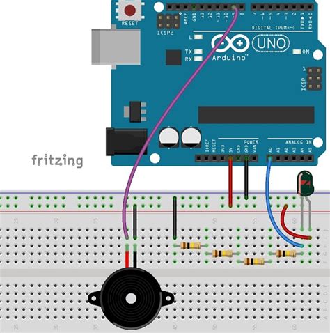 Detector De Llama Prometec
