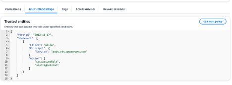 How To Enable Amazon EKS Pod Identity And Assign Role To Service Account Running Workloads AWS