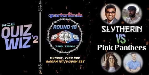 Acequizwiz Atlassiancreator Atlassian Quiz Sajit Nair