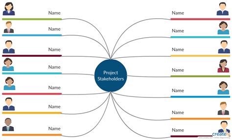 Stakeholder Mapping Template Stunning Templates