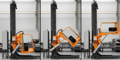 Artur Bielan On Linkedin Industry 50 Is Shaping The Future Of Industrial Production Following In