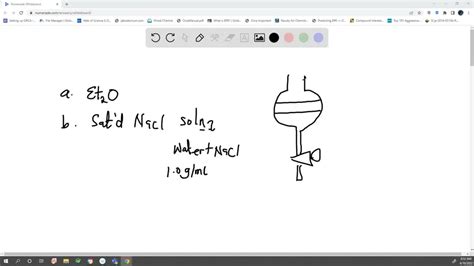Solved Which Layer Will Be The Ether Layer In A Separatory Funnel