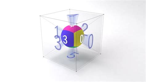 Alternative Spaces Blog How To Use 360° Equirectangular Panoramas For