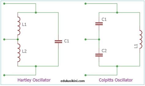 Hartley Osilator Edukasikini Com