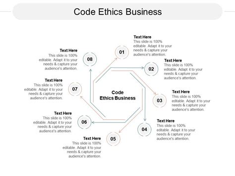 Code Ethics Business Ppt Powerpoint Presentation Summary Files Cpb Presentation Graphics