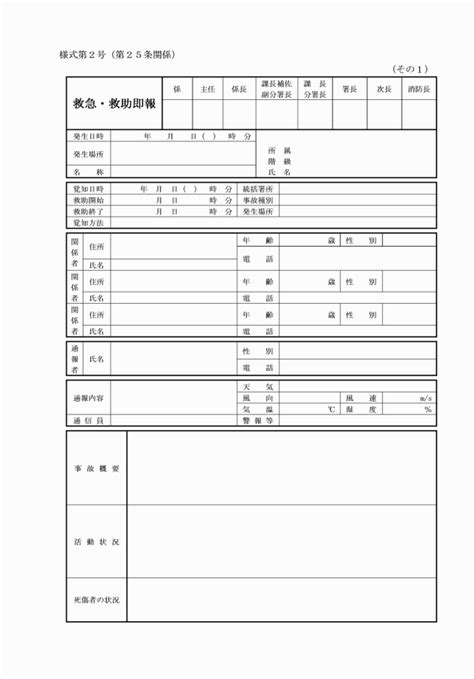 山鹿市警防活動規程