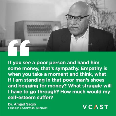 Mudassir Habib Posted On Linkedin