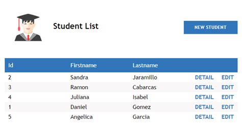 Developing Web Applications With Aspnet Core Dotvvm And Mongodb
