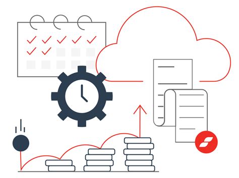 Api And Integrations