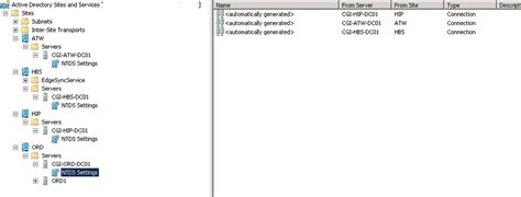 Active Directory Replication When Resetting Passwords Software And Applications Spiceworks