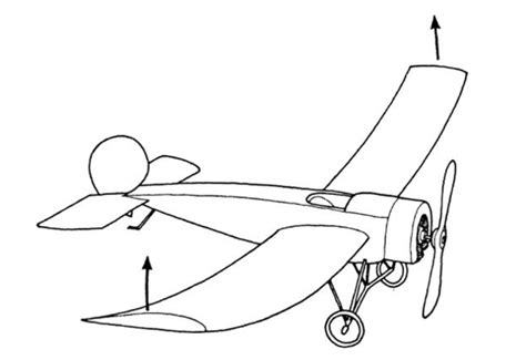 2023 Aero Structures Duke Mems Experiment Design And Research Methods