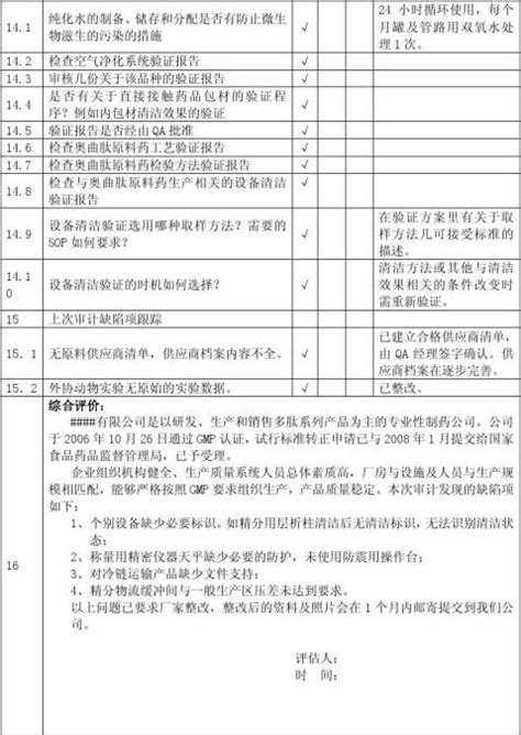 原料药供应商审计报告范文118