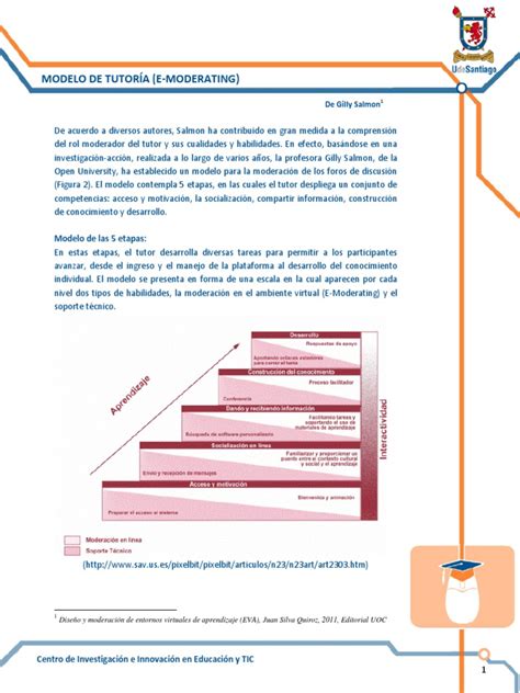 Modelo Gilly Salmon Pdf Tecnología De Información Y Comunicaciones