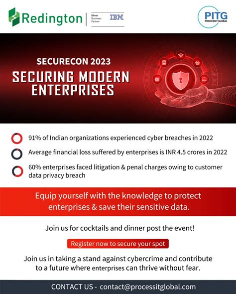 Processit Global On Linkedin Cybersecurity Event Workshop