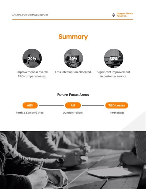 Power Transmission Performance Report Template Visme