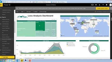 Microsoft BI Roadmap Jan 2016 YouTube