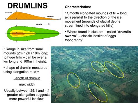 Glacial Deposition A2 Ppt