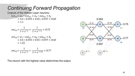 Multilayer Perceptron Neural Network Mlp Pptx Computer Networking