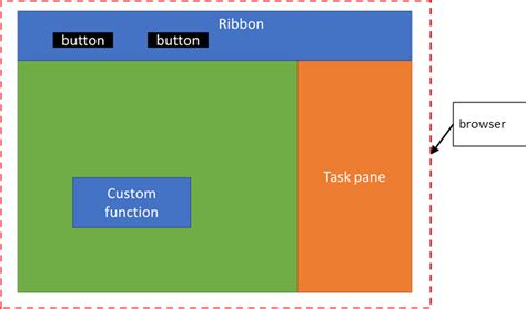 configure your office add in to use a shared runtime office add ins microsoft learn