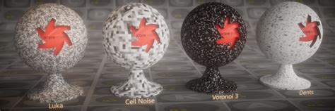Noise 4d Noise 4d