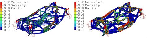 Effect Of The Optimization Parameters Over The Topology Optimization