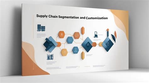 Supply Chain Segmentation And Customization