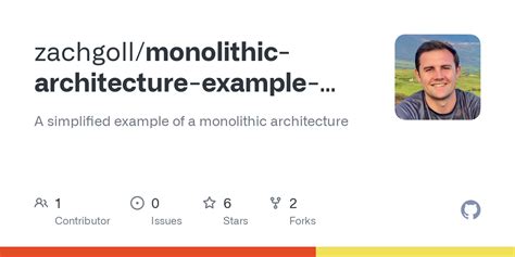 Github Zachgoll Monolithic Architecture Example App A Simplified Example Of A Monolithic