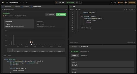 Thivyeshwar Sivakumar On Linkedin 366dayschallenge Leetcode Java Dsa Codingjourney