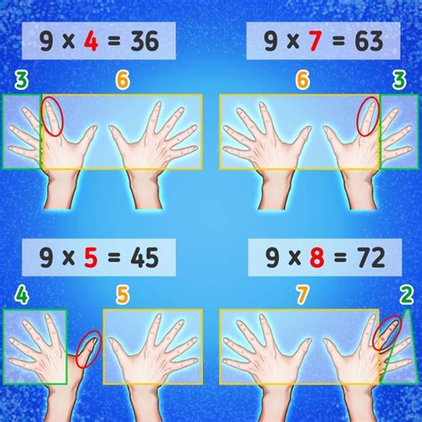 7 Cool Math Tricks Thatll Help You Solve Any Question In Seconds Math Tricks Cool Math