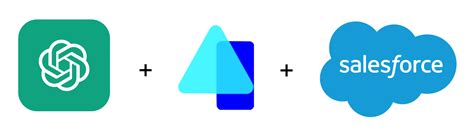 Gpt For Salesforce Intro Course Ai Force Training