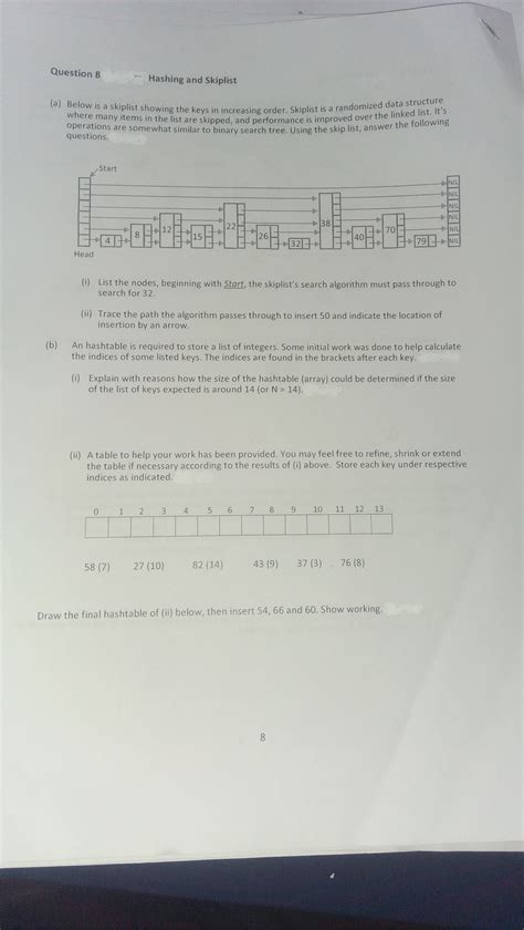 Solved A Below Is A Skiplist Showing The Keys In