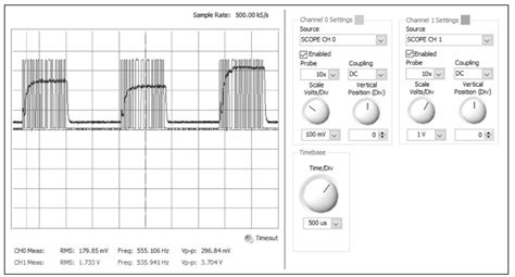 Scalable Visible Light Indoor Positioning System Using Rss