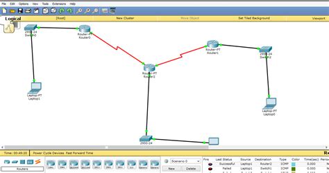 Switch Troubleshootin Cisco Community