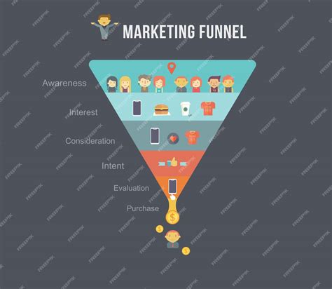 Premium Vector Digital Marketing Funnel Infographic Design