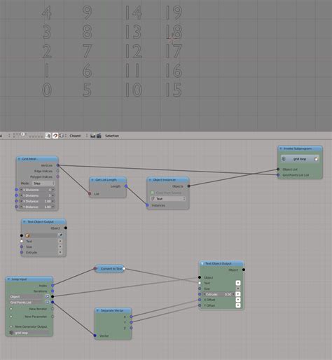 create number grid of text objects in animation nodes blender stack