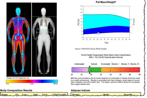 Body Composition Analysis Sports Medicine Uc Davis Health